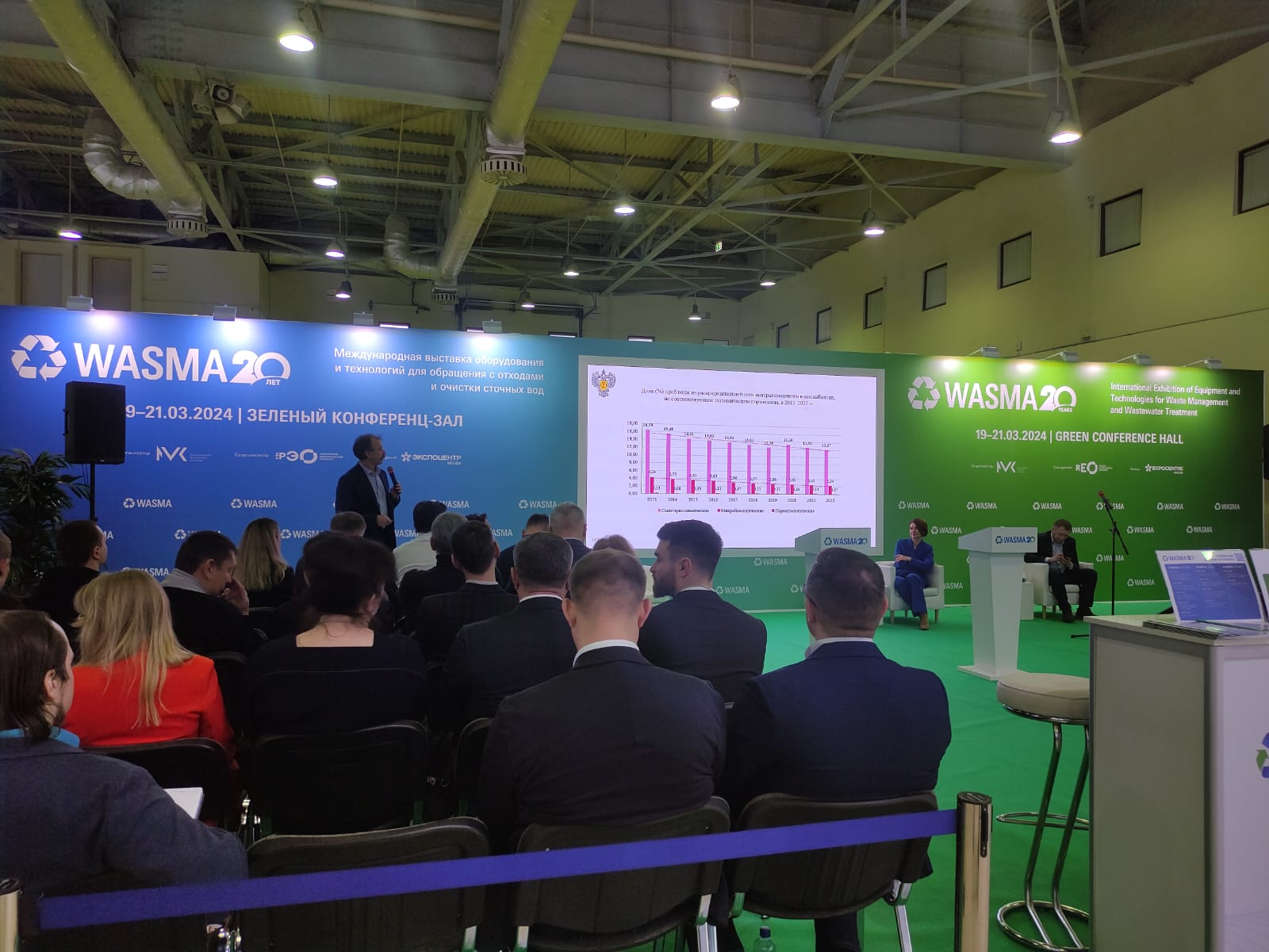 ПРЕДСТАВИТЕЛИ КОМПАНИИ ООО "МСК-НТ" ПОСЕТИЛИ МЕЖДУНАРОДНУЮ ВЫСТАВКУ ...